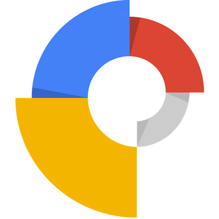 Google Web Designer | Website Builder Software