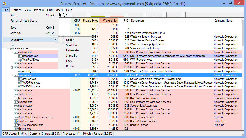 Process Explorer 17.02 | System Monitoring Software