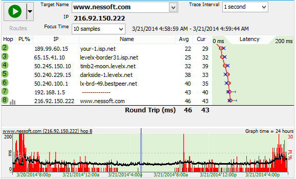 PingPlotter 5.21.2 | Network Monitoring Software