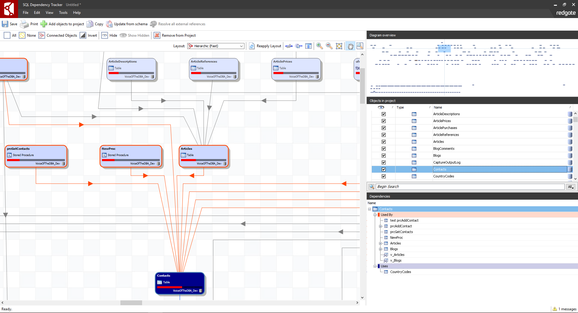 SQL Toolbelt | Database Management Software